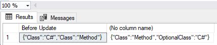 Expert Tips For JSON Data Manipulation In SQL Server The Ultimate Guide