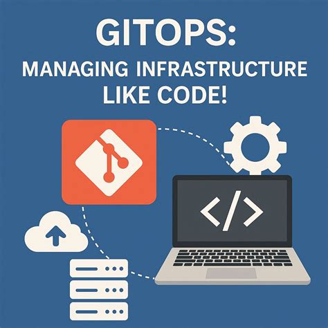 🚀 Gitops Managing Infrastructure Like Code Imran Ahmed