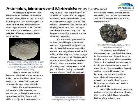 Asteroids And Meteors Pdf Printable Worksheet Asteroids Meteors And