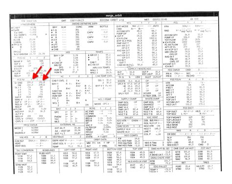 Authentication Wrong Expiration Time In Jwt Security Token In Net