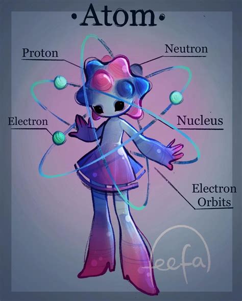 7 Science Drawings Ideas Fictional Disease Art Science Art Concept