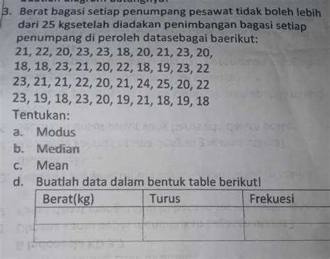 Contoh Soal Kelas 6 Materi Modus Data Ruang Siswa