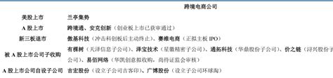 2021年跨境电商最新鄙视链 搜狐大视野 搜狐新闻
