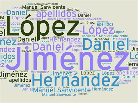 Apellidos Con P Lista Completa Significado Y Origen 2026