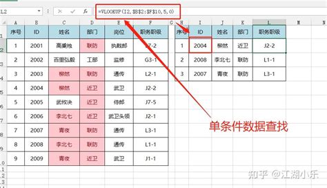 Excel — Vlookup函数“精炼版”使用教程 知乎
