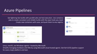 Azure DevOps PPT