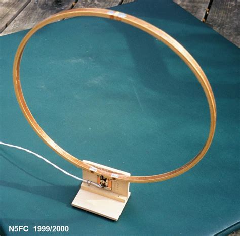 Loop Receive Antenna At Alexis Dawkins Blog