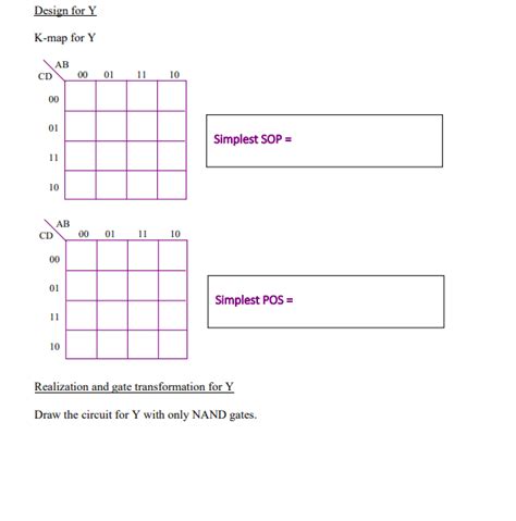 Solved Construction Of Prime Implicant Table V Simplest