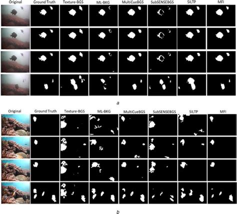 automatic underwater moving object detection using multi‐feature integration framework in