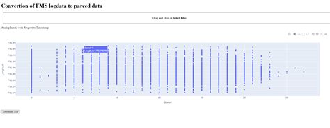 dash unable to download excel file on button click dash python