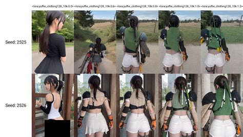 Nirus Yuffie Clothing Lora · Hugging Face