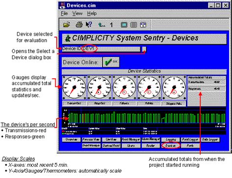System Sentry Devices Screen Cimplicity 2022 Documentation Ge Digital