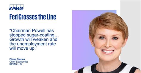 Greg Wardle On Linkedin Fed Economy