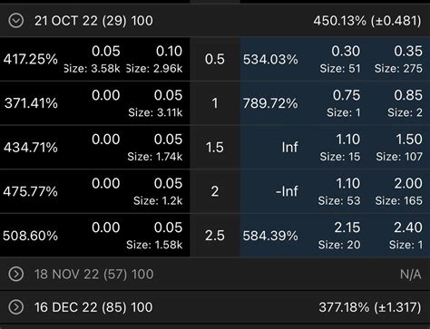 how do i delete an alert r thinkorswim