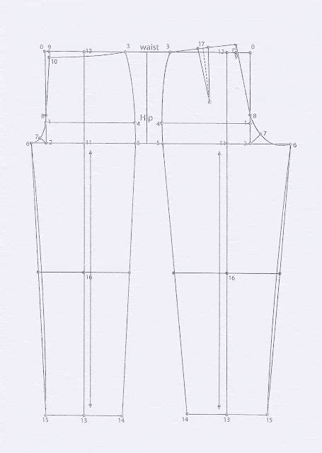 Trouser Pattern Your Perfect Fit