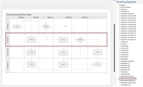 Moving Phases Separators In Visio Cross Functional Flowcharts Bvisual