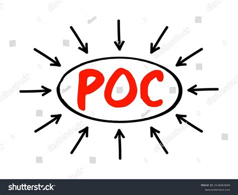 Poc Proof Concept Realization Certain Method Stock Vector Royalty Free