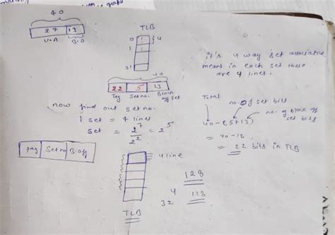 Operating System Gate Cse 2015 Set 2 Question 25