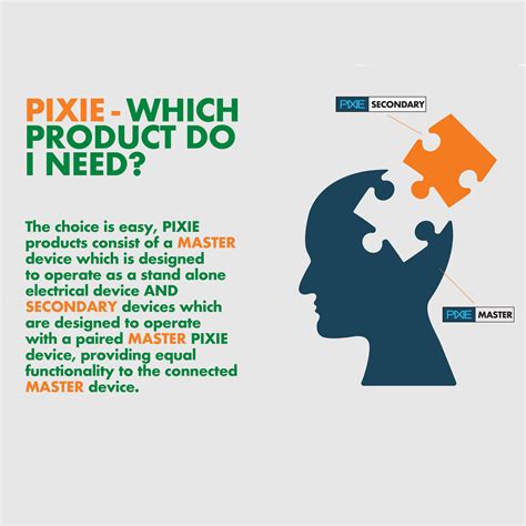 Pixie Smart Home Sal