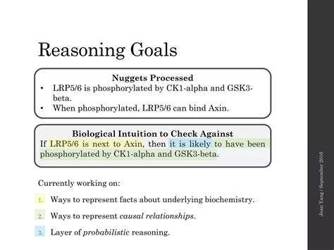 Programming Languages For Biological Modeling Ppt
