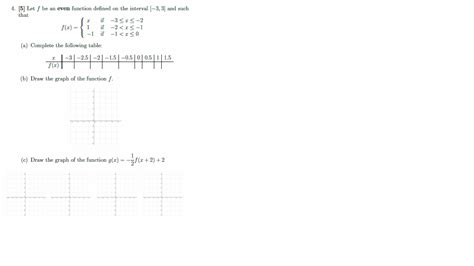 solved let f be an even function defined on the interval