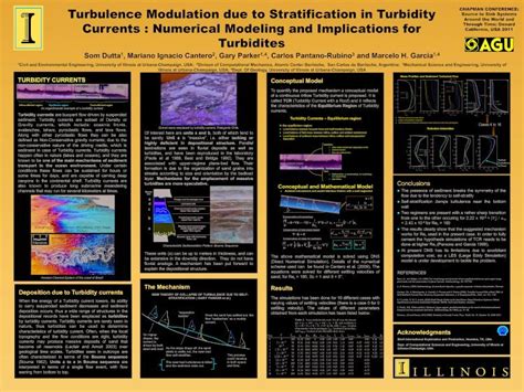 Pdf Turbulence Modulation Due To Stratification In Turbidity · A