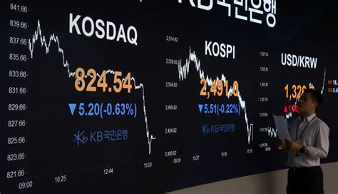 에코프로 前회장 구속에 2차전지 와르르증시 반등 실패 Fn마감시황 네이트 뉴스