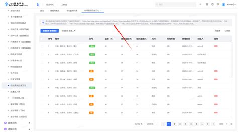java低代码开发：jvs list（列表引擎）功能（一）配置说明