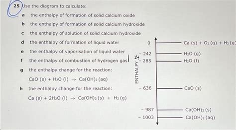 Solved Use The Diagram To Calculate The Enthalpy Of Chegg