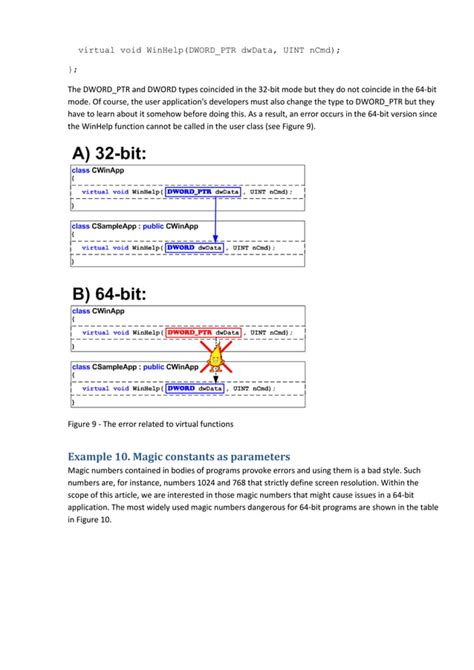 A Collection Of Examples Of 64 Bit Errors In Real Programs Pdf
