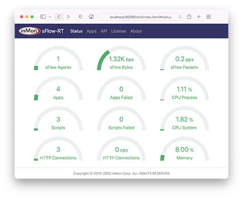 SFlow Containerlab DDoS Testbed