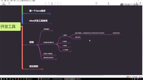 《java零基础到架构 java核心语法》 4·2 进制的表现形式 youtube