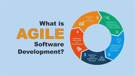 10 Disadvantages Of Agile Methodology Pros Cons