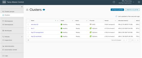 Tanzu Mission Control Orchestrates Kubernetes Across Multiple Public