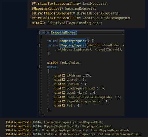 UE VirtualTexture 源码解析 Papalqi