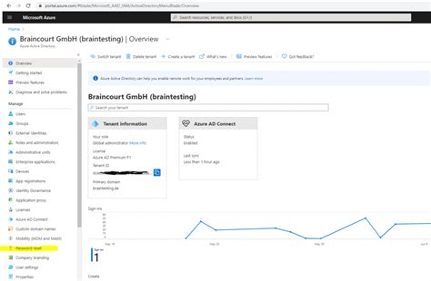 Azure Hybrid Cloud Enable Azure Ad Password Writeback And Self Service Password Reset