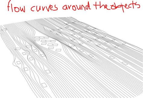 Attractor Vector Field Flow Lines Around Dots Grasshopper Mcneel