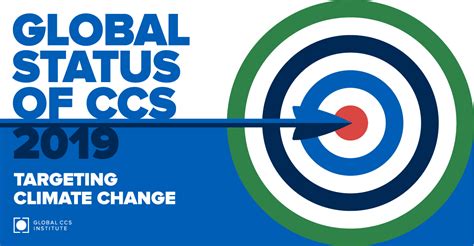 Global Status Report Global Ccs Institute
