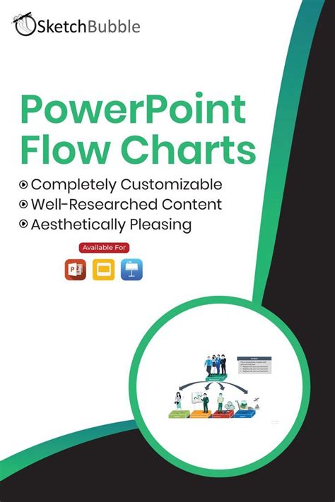 PowerPoint Flow Charts Customize Your Workflow