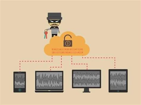 Exploring The Influence Of Roles On Database Security In Oracle Sql