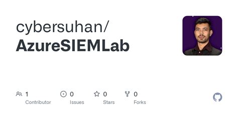GitHub Cybersuhan AzureSIEMLab
