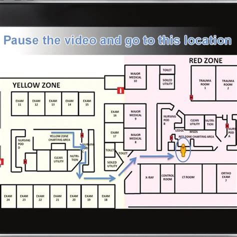 Master Ed Map With Icons Download Scientific Diagram