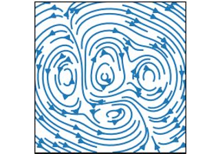 Python Plot Line Types
