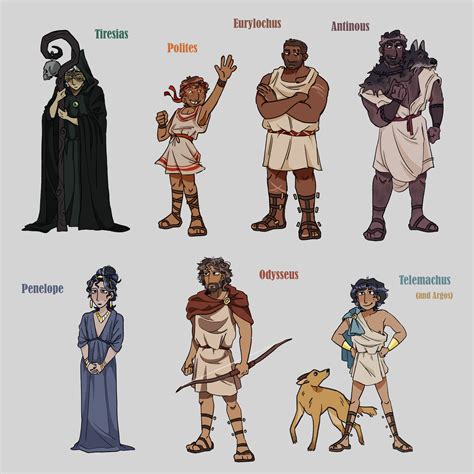 Tiresias On Tumblr