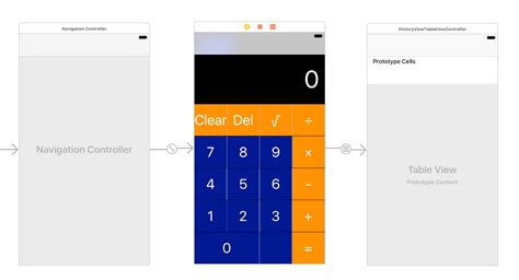Ios Pass Data From ViewController To TableViewController Using Segue Stack Overflow