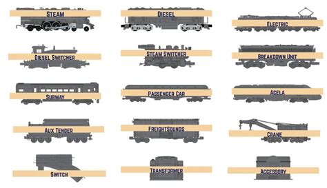 Cab3 Engine Images – Lionel Power & Control