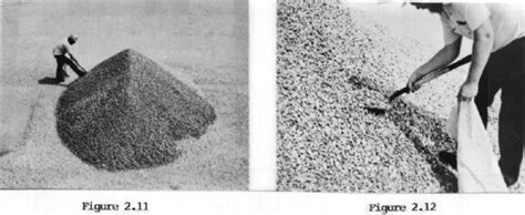 2 Methods Of Aggregate Sampling Civilblogorg