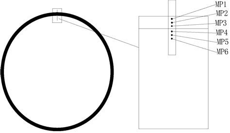 Width Measurement Method Eureka Patsnap