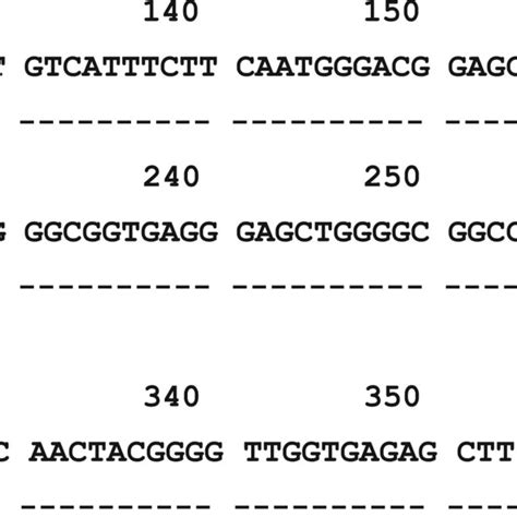 the nucleotide sequence alignment of the exon 2 sequences of download scientific diagram