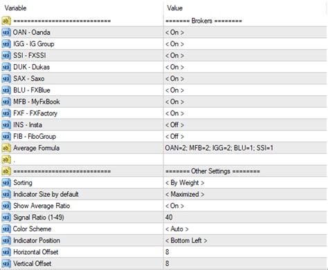 Buyers Vs Sellers Ratio Indicator For MT4 MT5 By FXSSI Try Free FXSSI Forex Sentiment Board